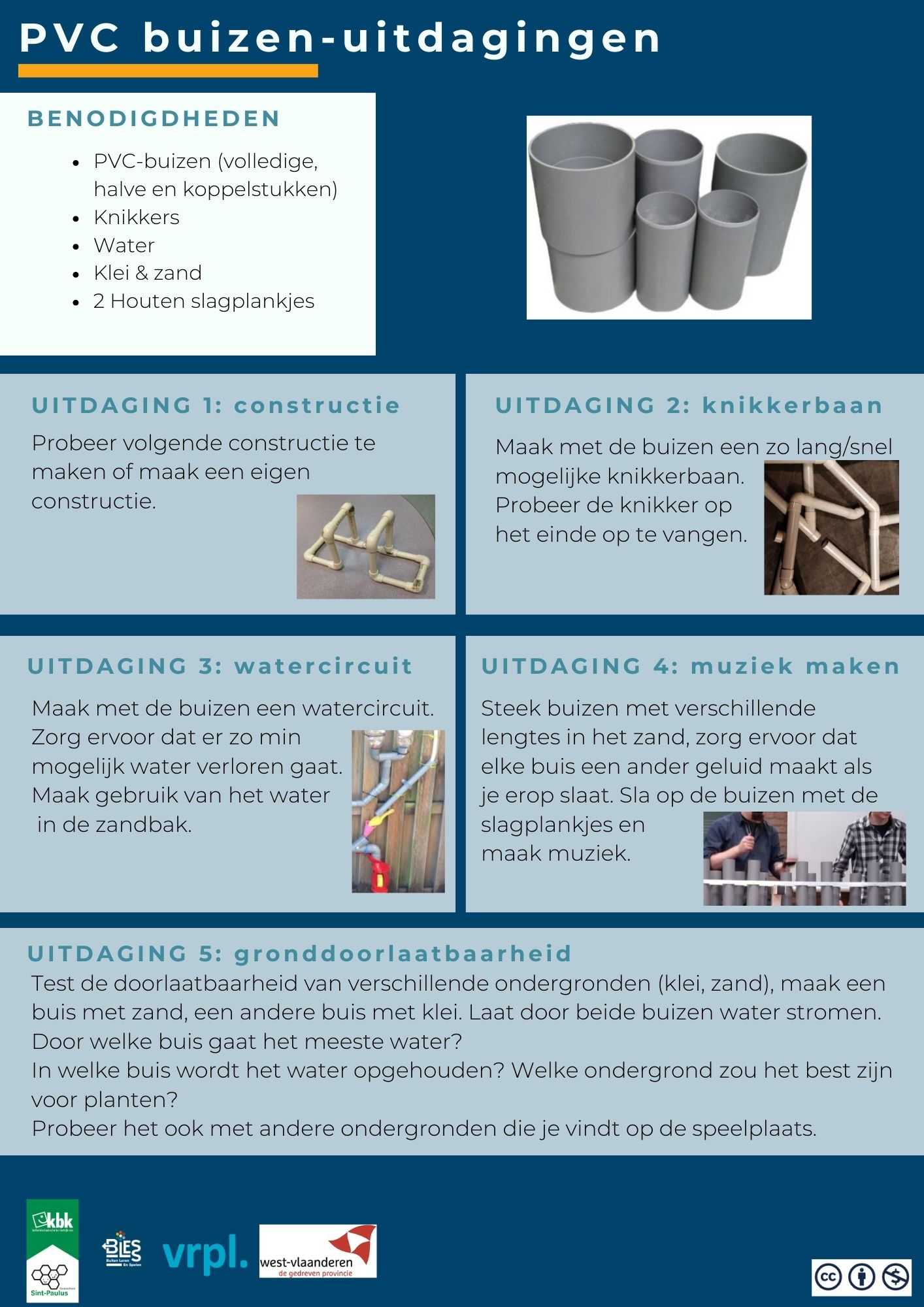 OK Loose parts PVC buizen – Sint-Paulusschool